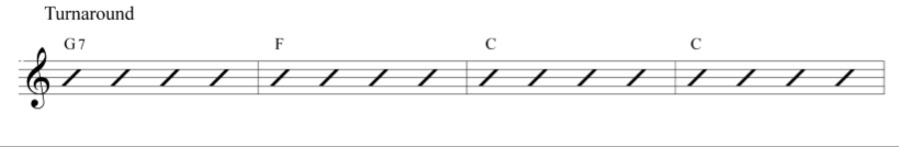 A Guide to Basic Blues Rhythm